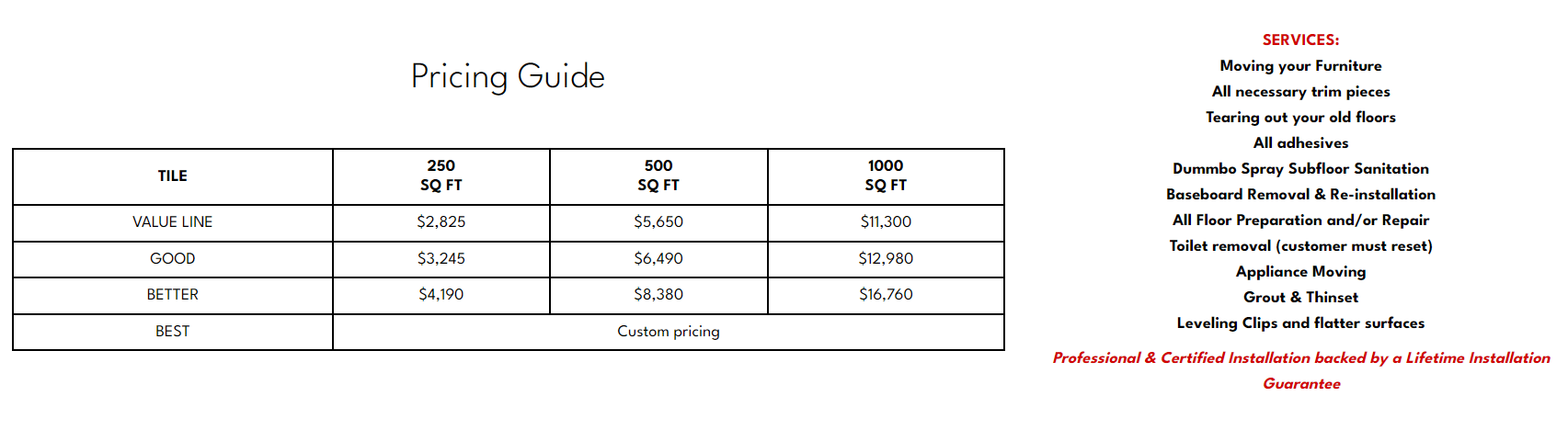 Raider Flooring Tile Flooring Pricing Guide and Services Overview in ...